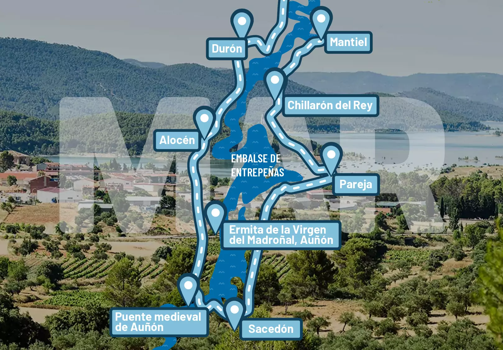 Ruta del Mar de Castilla - FADETA